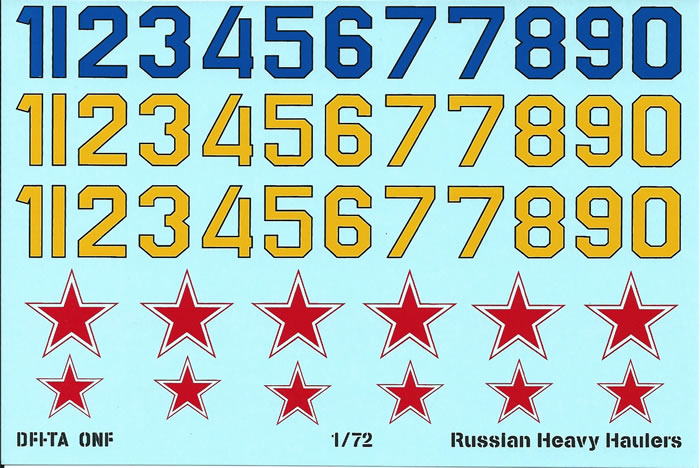 Delta One - Bort Numbers - Generic and Generic Rounded Sets Review by ...