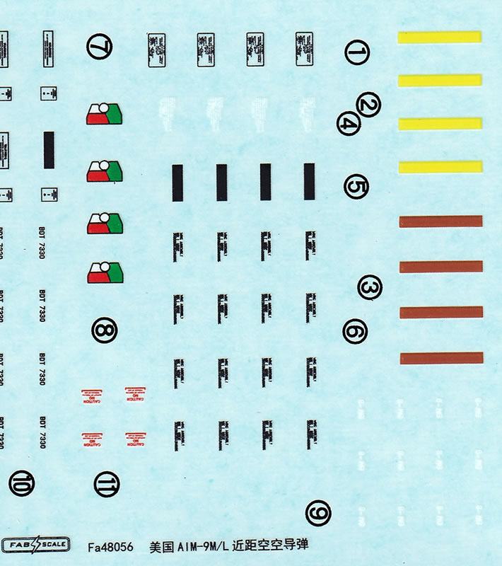 FabScale Review by David Couche